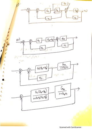 block diagram.pdf