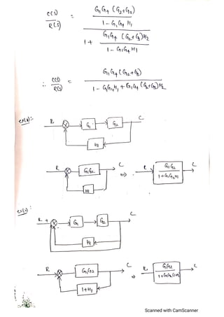 block diagram.pdf