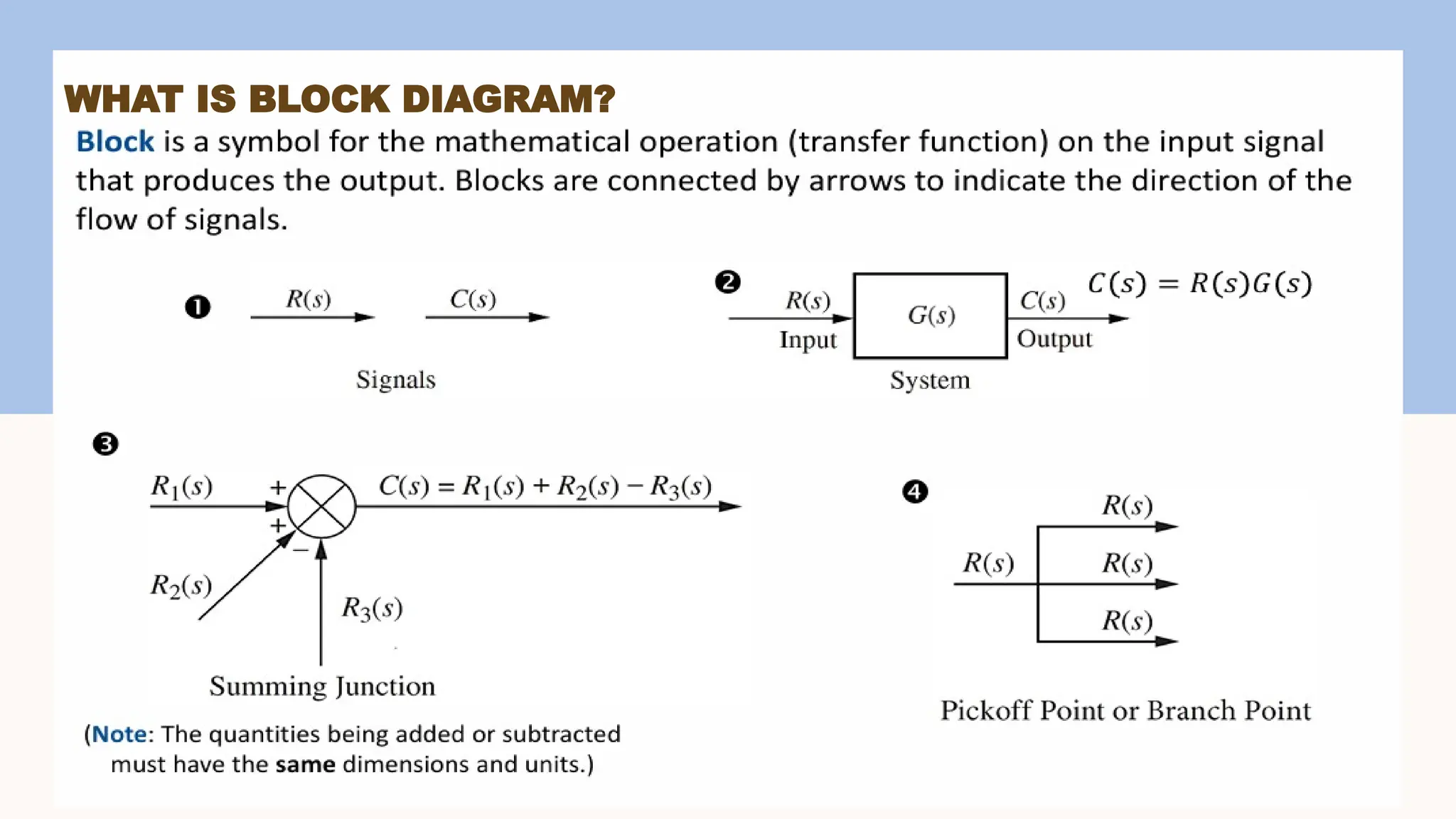 BLOCK DIAGRAM.pptx Off Engineering Students. | PPT