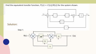 BLOCK DIAGRAM.pptx Off Engineering Students. | PPT