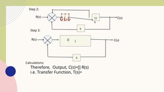 BLOCK DIAGRAM.pptx Off Engineering Students. | PPT