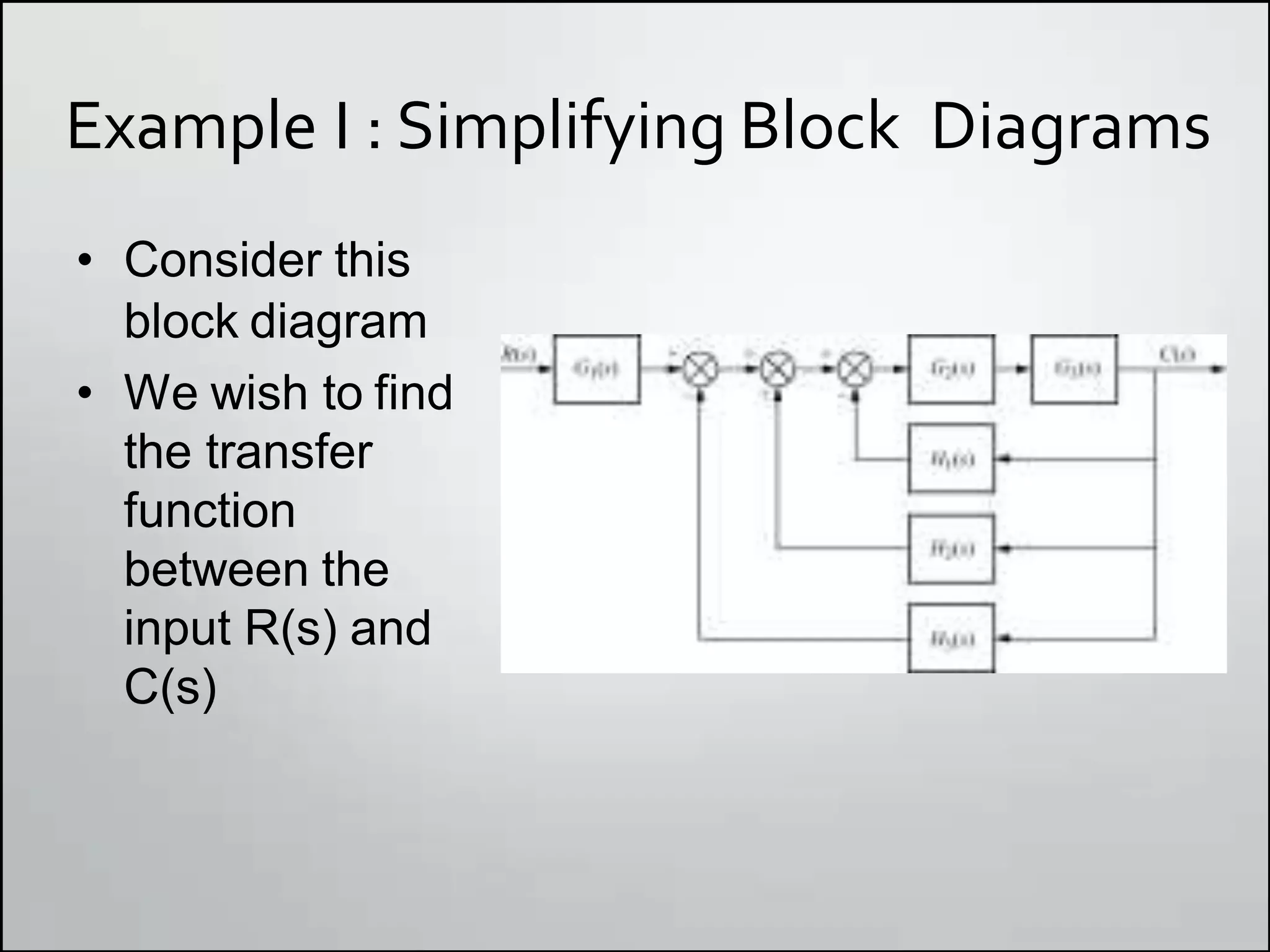 Block Diagram Algebra | PPTX