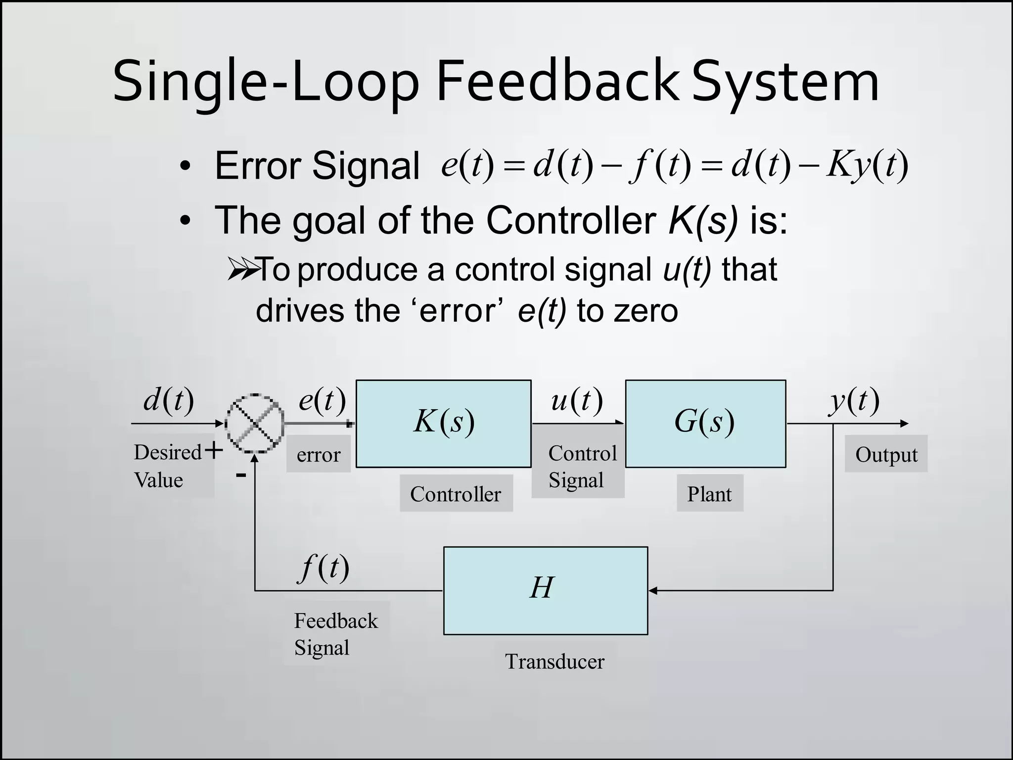 Block Diagram Algebra | PPTX