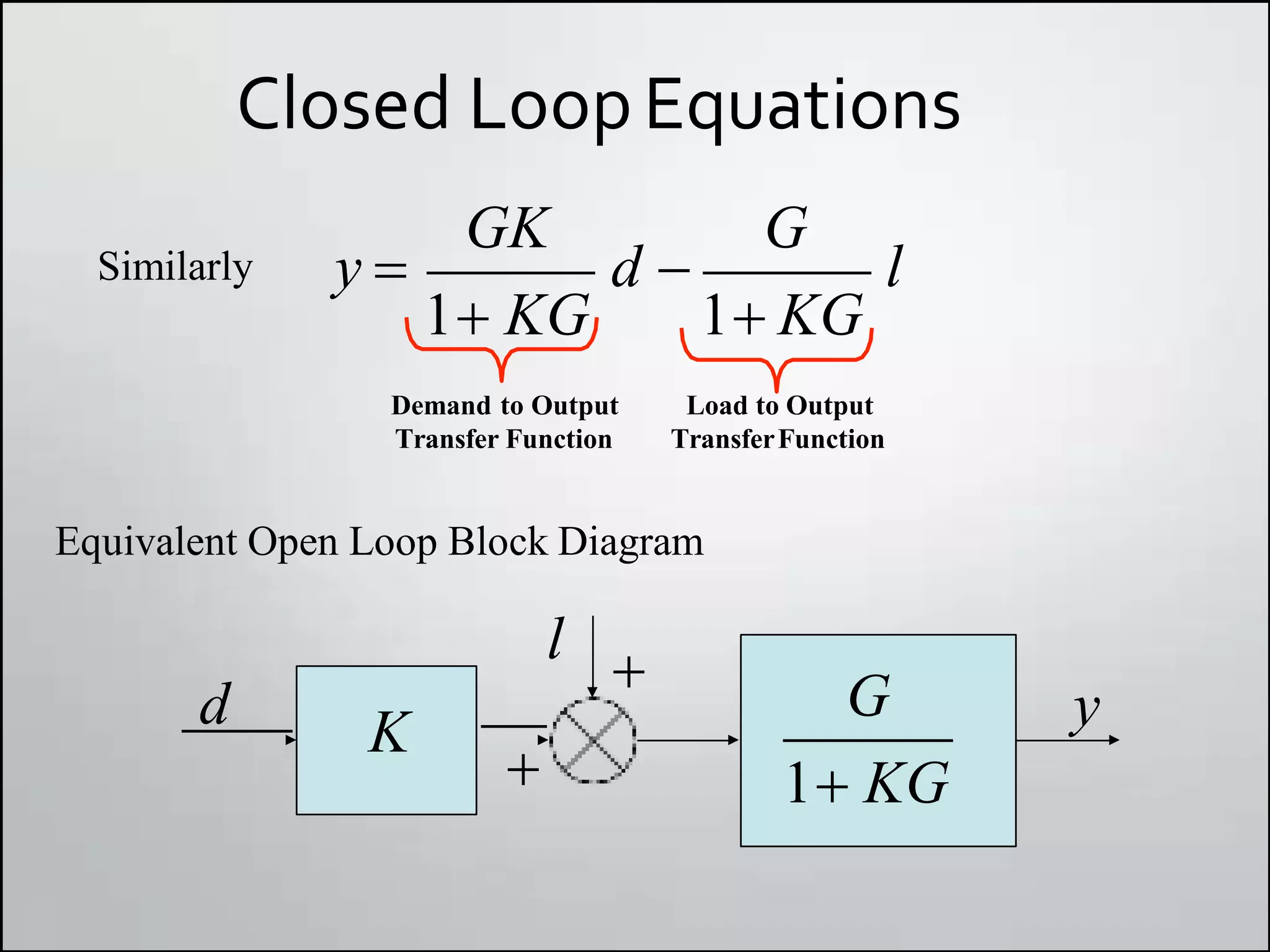 Block Diagram Algebra | PPTX