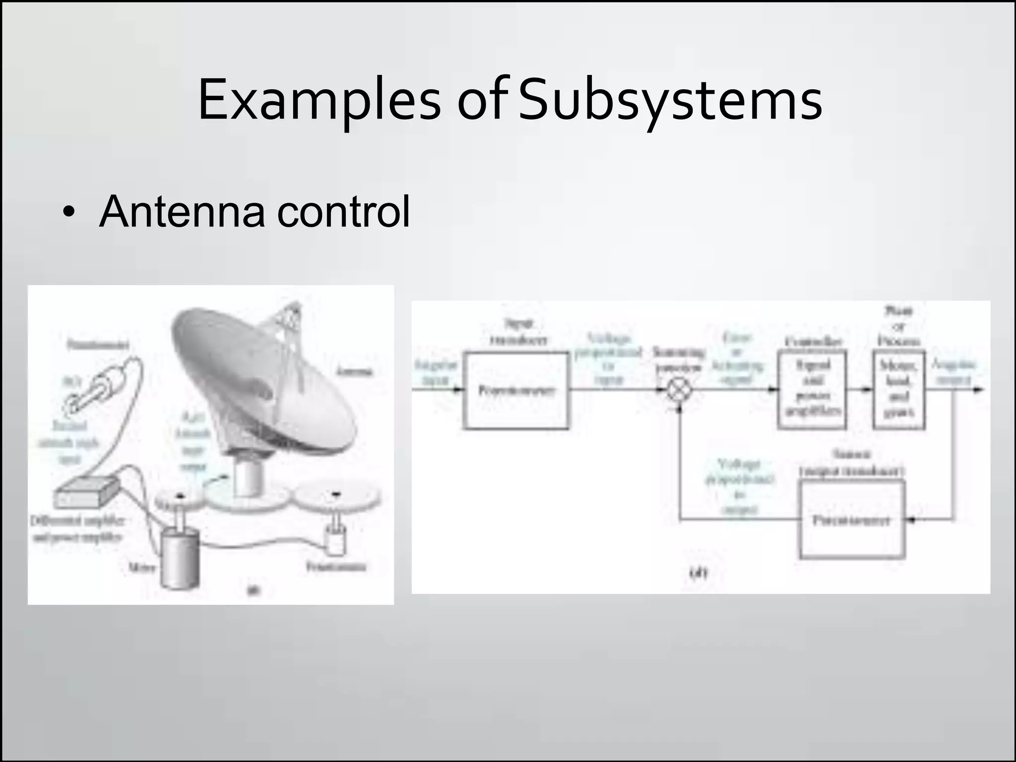 Block Diagram Algebra | PPTX