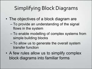 Block Diagram Algebra | PPTX