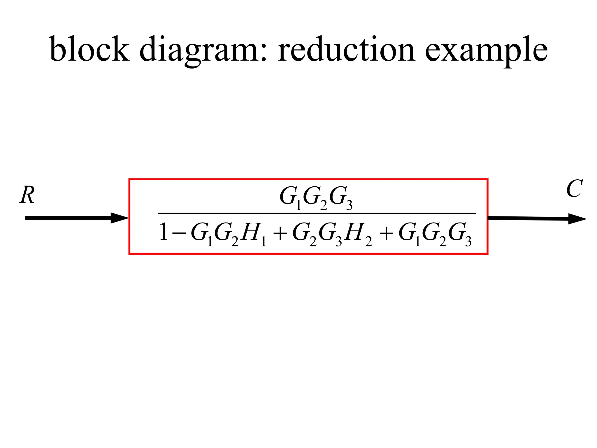 Block_Diagram_Algebra in Control System.pdf