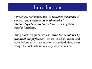 Block_Diagram_Algebra in Control System.pdf