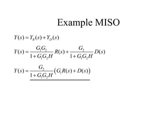 Block_Diagram_Algebra in Control System.pdf