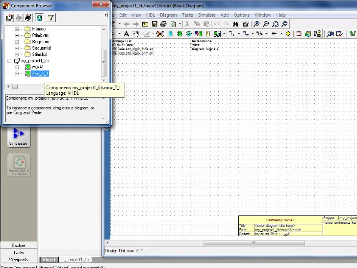 Block diagram design