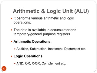 Blockdiagramof8085.ppt