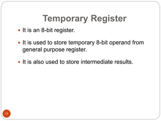 Blockdiagramof8085.ppt