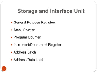 Blockdiagramof8085.ppt