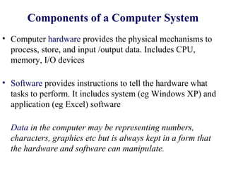 Block diagram of computer 02 | PPT