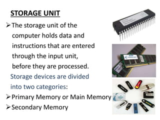 block_diagram_of_computer.pptx