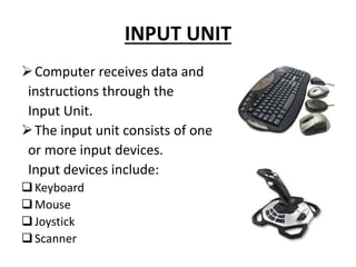 block_diagram_of_computer.pptx
