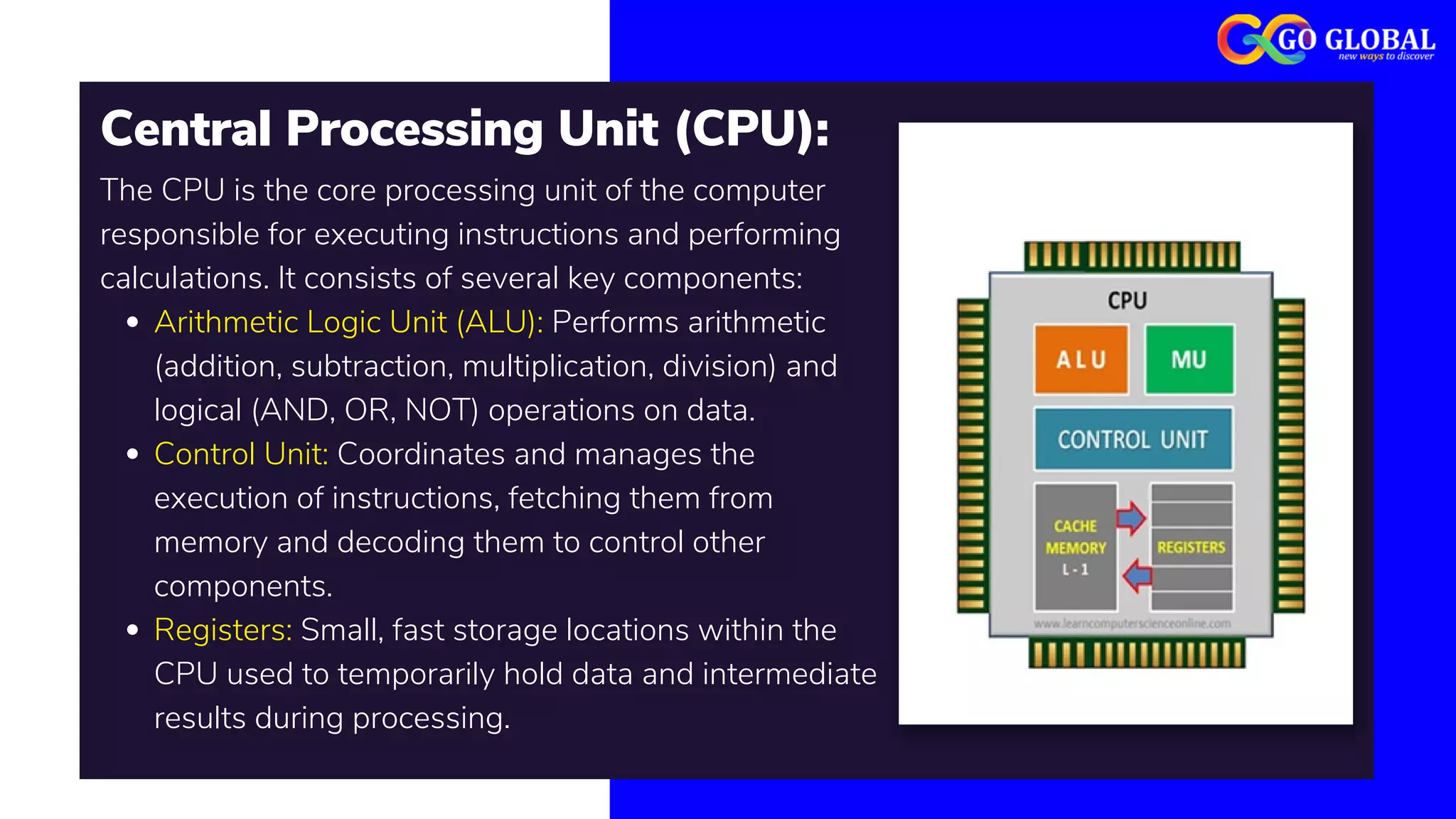 Block Diagram of Computer.pdf