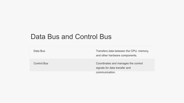 Architecture of Block diagram of Computer System | PPTX