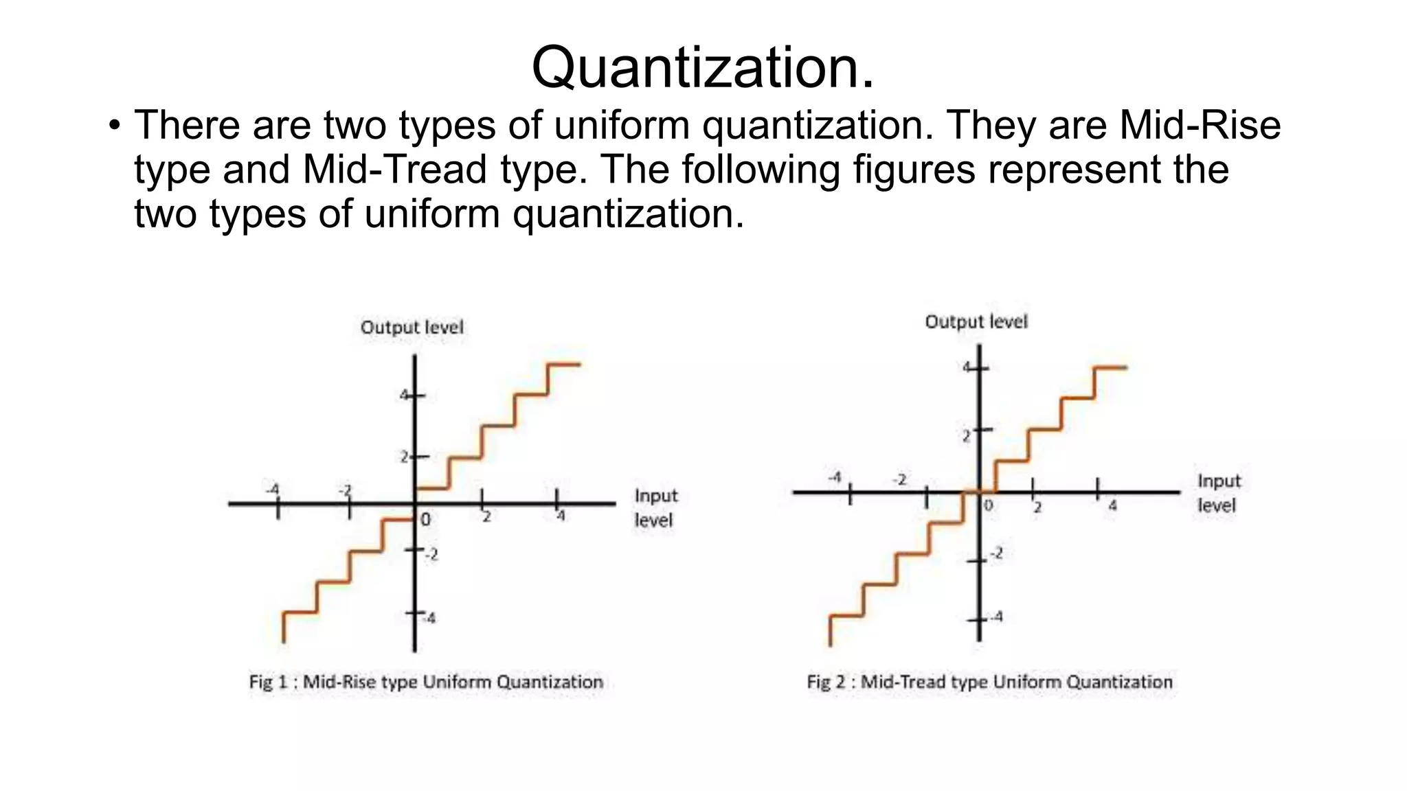 Block diagram of digital communication | PPTX