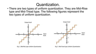Block diagram of digital communication | PPTX