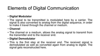 Block diagram of digital communication | PPTX