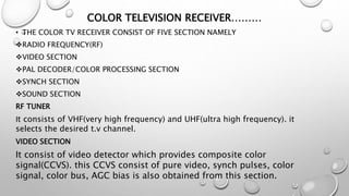BLOCK DIAGRAM OF MONOCHROME TV RECEIVER.pptx
