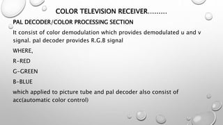 BLOCK DIAGRAM OF MONOCHROME TV RECEIVER.pptx | Digital Audio | Computer ...