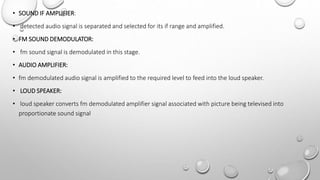 BLOCK DIAGRAM OF MONOCHROME TV RECEIVER.pptx