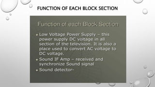 BLOCK DIAGRAM OF MONOCHROME TV RECEIVER.pptx
