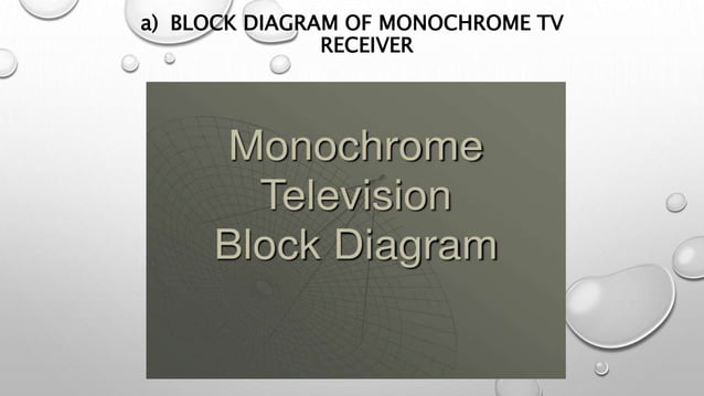 BLOCK DIAGRAM OF MONOCHROME TV RECEIVER.pptx