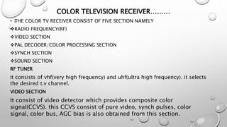 BLOCK DIAGRAM OF MONOCHROME TV RECEIVER.pptx