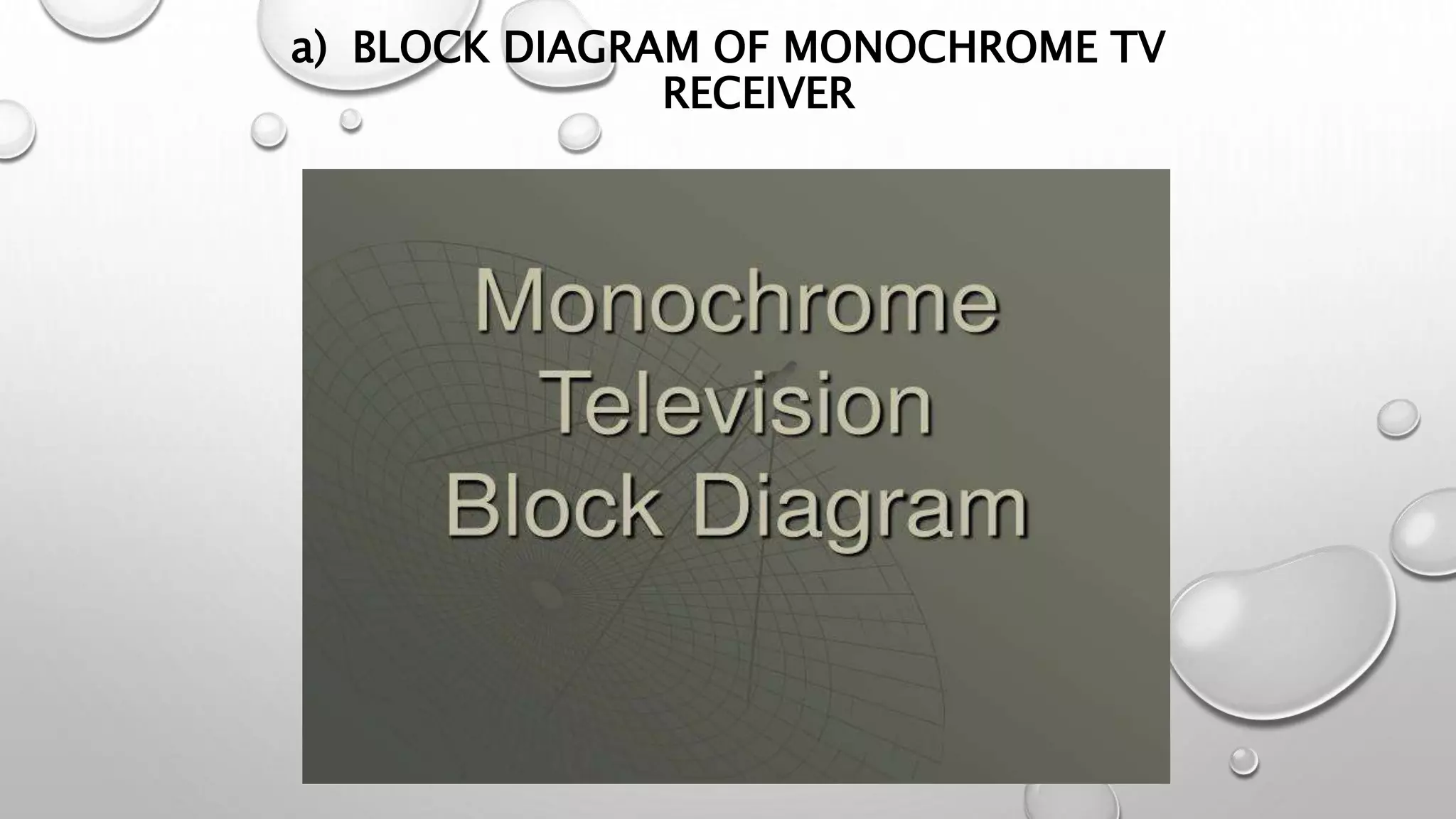 BLOCK DIAGRAM OF MONOCHROME TV RECEIVER.pptx