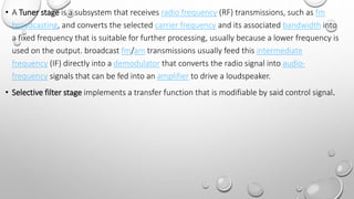 BLOCK DIAGRAM OF MONOCHROME TV RECEIVER.pptx