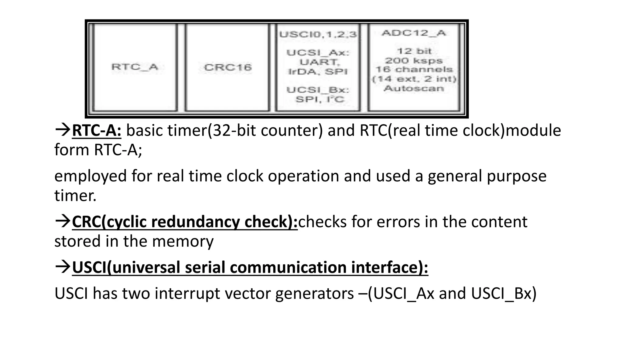Block diagram of msp430x5xx | PPTX