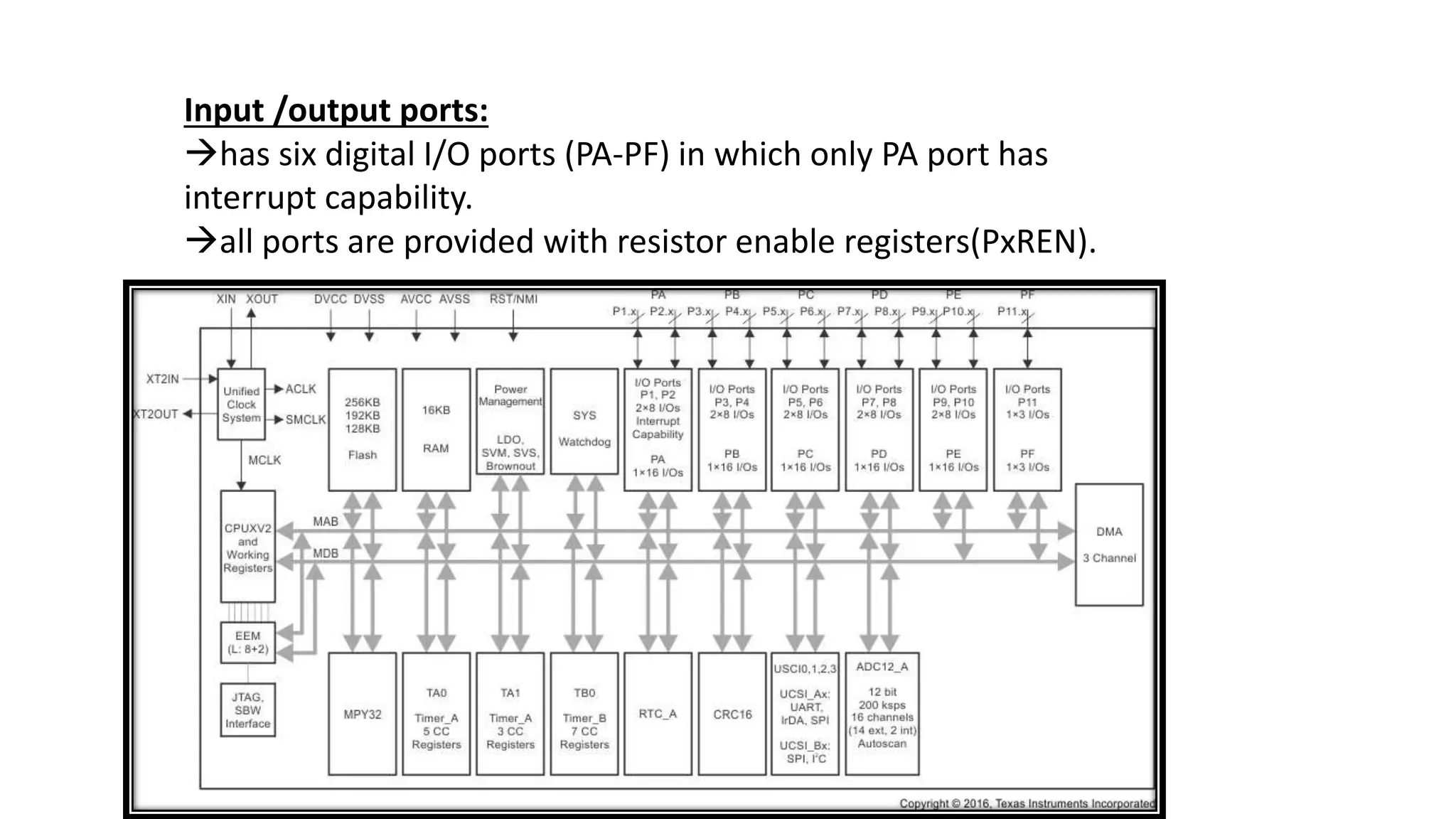 Block diagram of msp430x5xx | PPTX