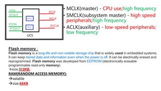 Block diagram of msp430x5xx | PPTX
