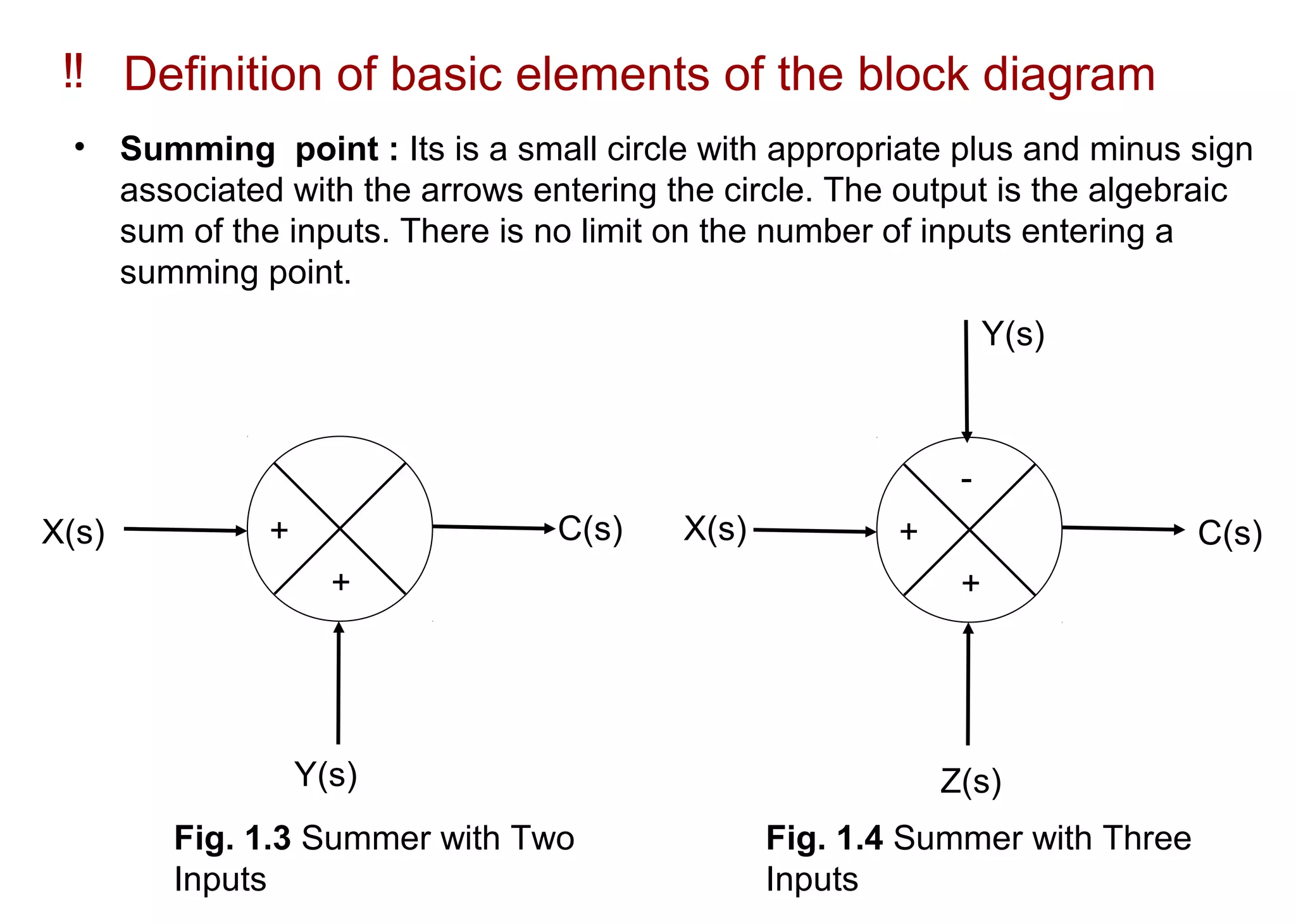 Block diagram &_overall_transferfunction_of_a_multiloop_control_system ...