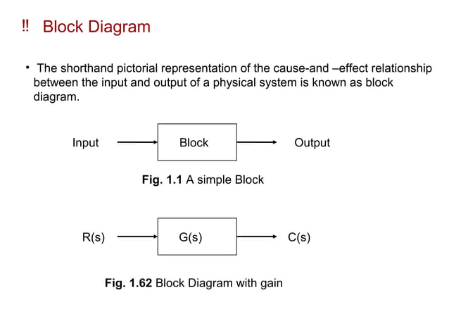 Block diagram &_overall_transferfunction_of_a_multiloop_control_system ...