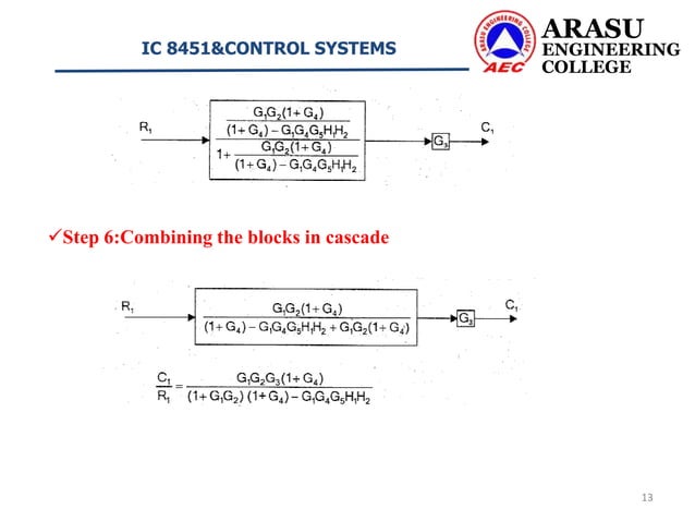 Block diagram reduction technique | PPTX