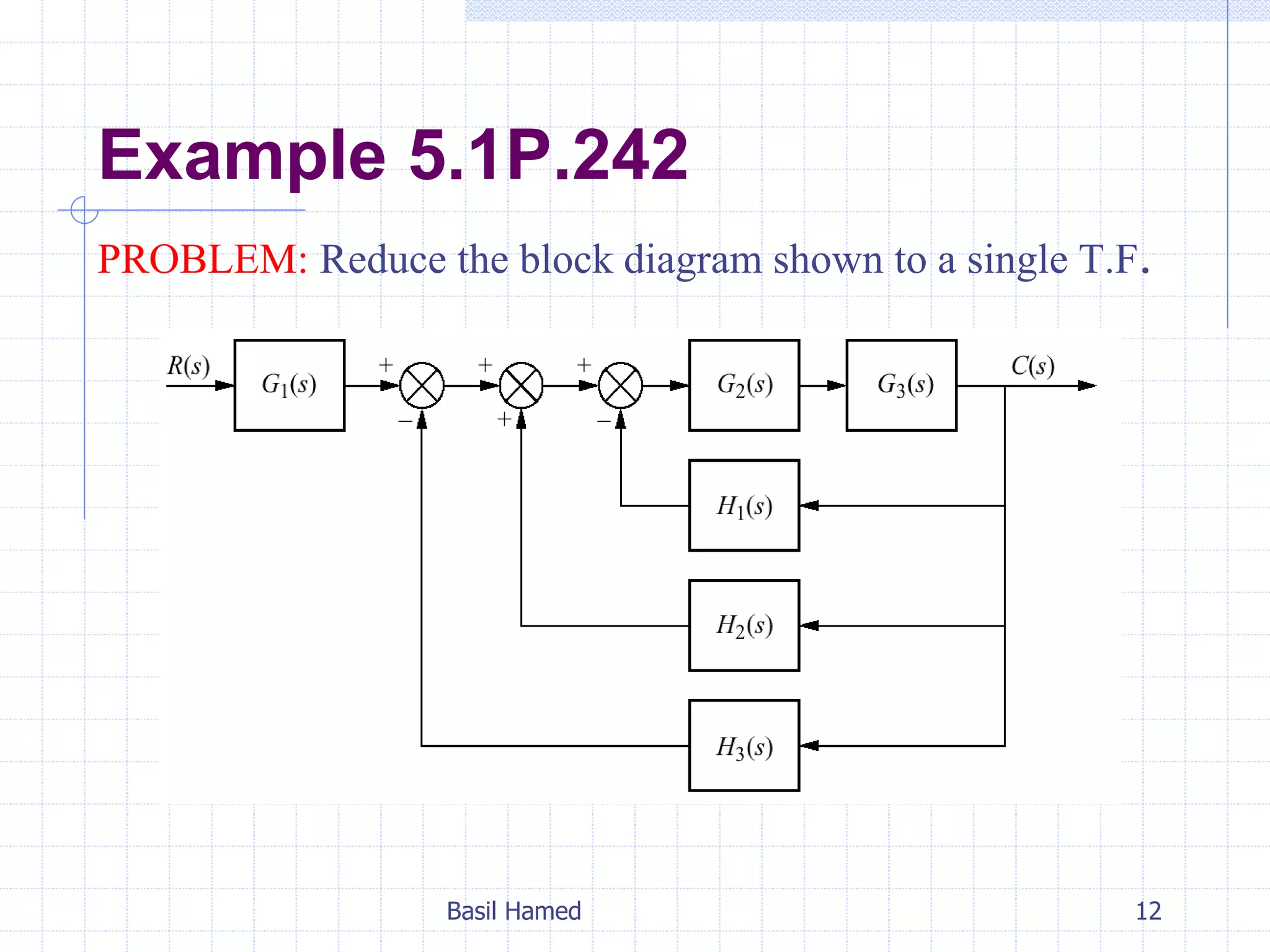 Block diagram Reduction.ppt