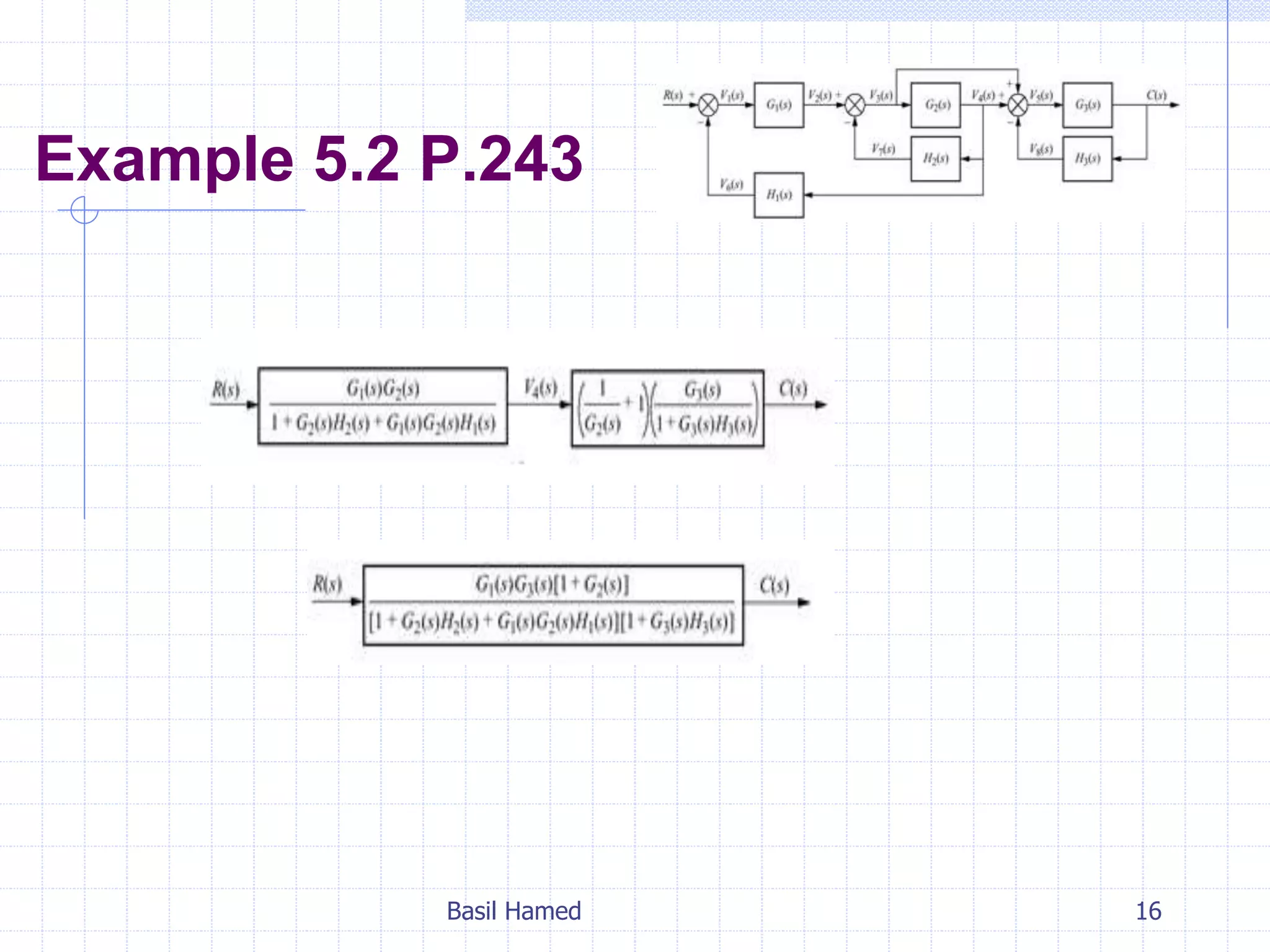 Block diagram Reduction.ppt