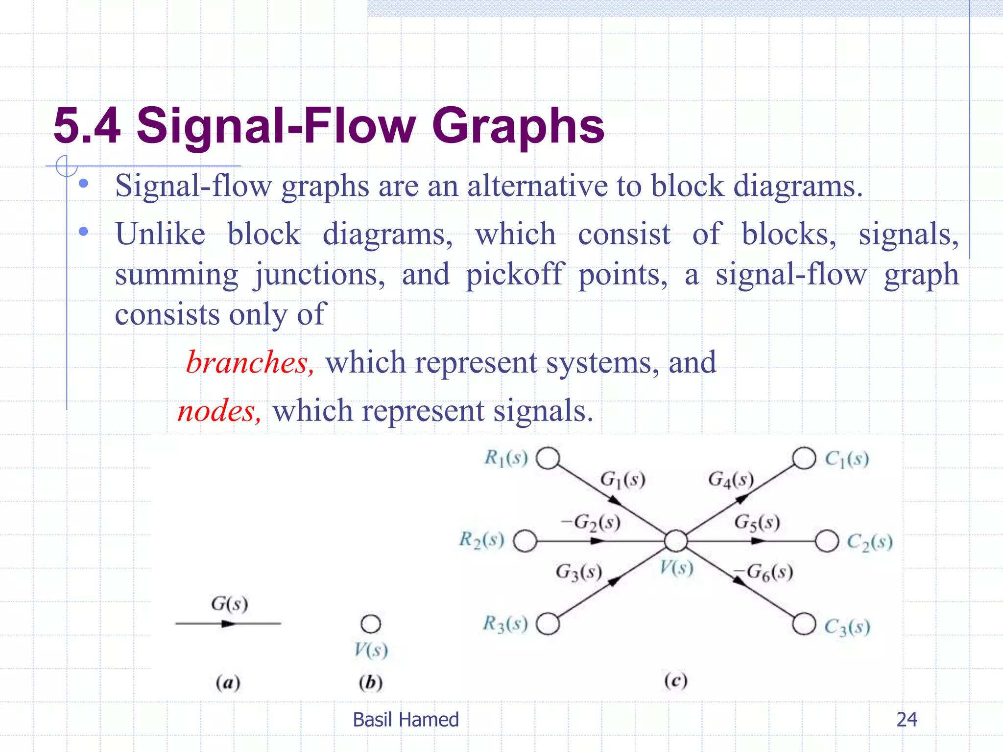 Block diagram Reduction.ppt