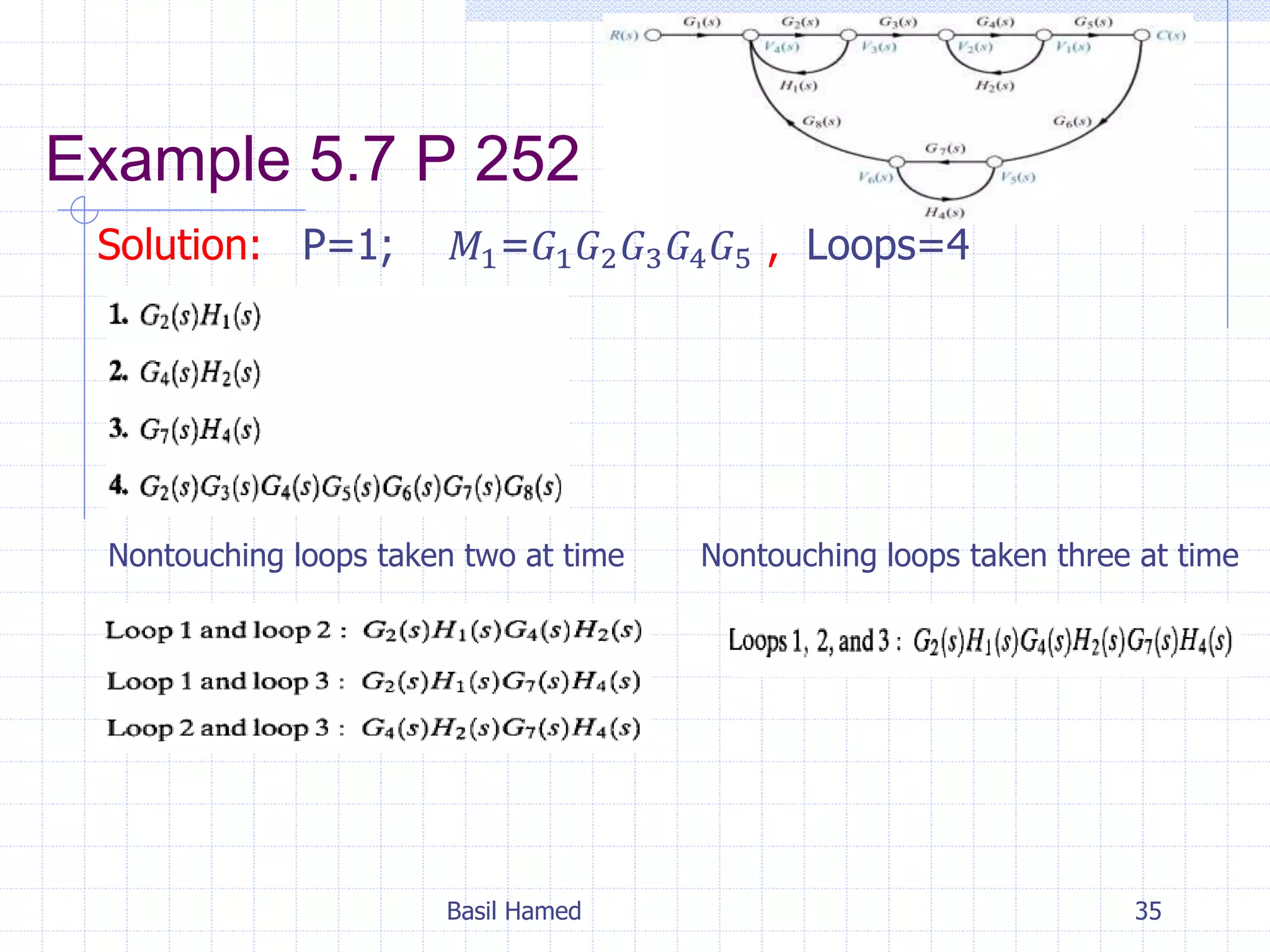 Block diagram Reduction.ppt