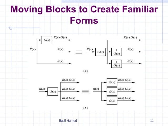 Block diagram Reduction.ppt