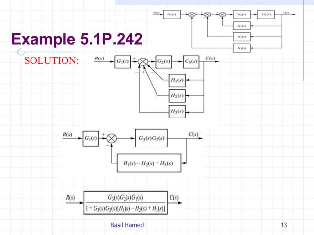 Block diagram Reduction.ppt