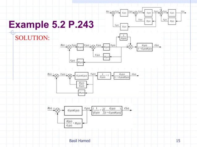 Block diagram Reduction.ppt