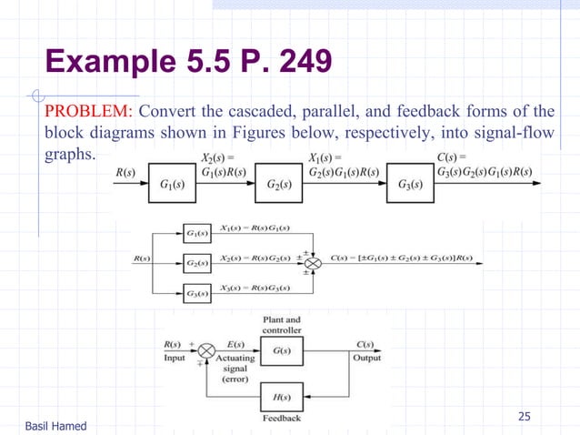 Block diagram Reduction.ppt
