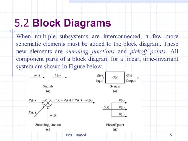 Block diagram Reduction.ppt