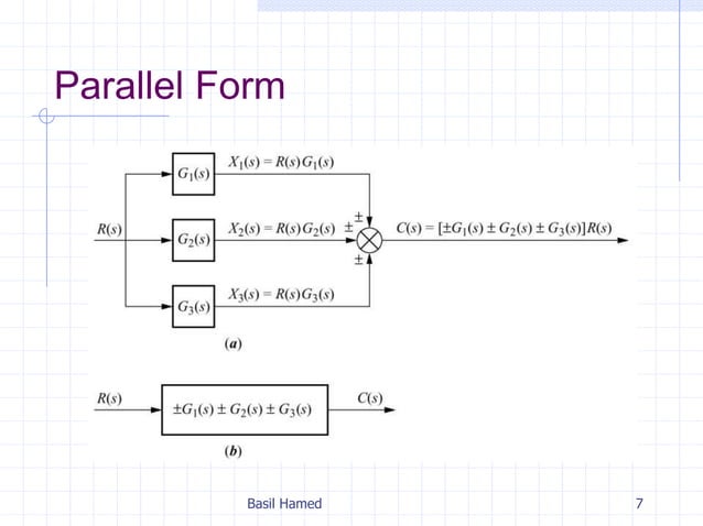 Block diagram Reduction.ppt