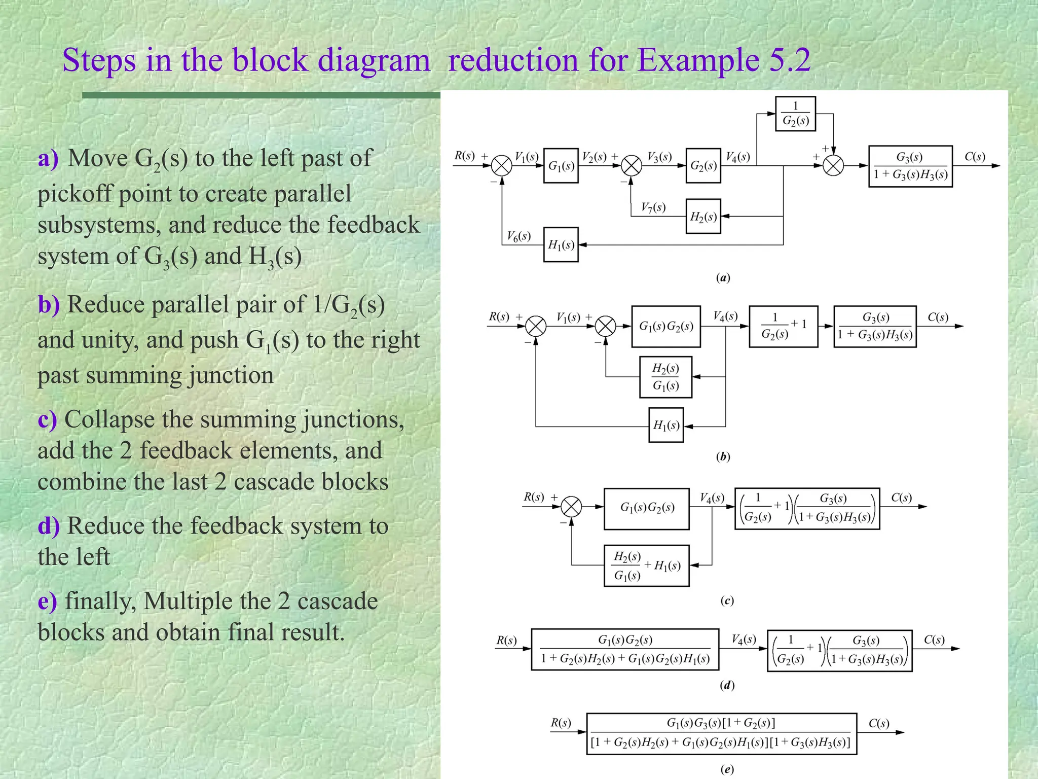 BLOCK DIAGRAM REDUCTION.pptx.............. | PPTX